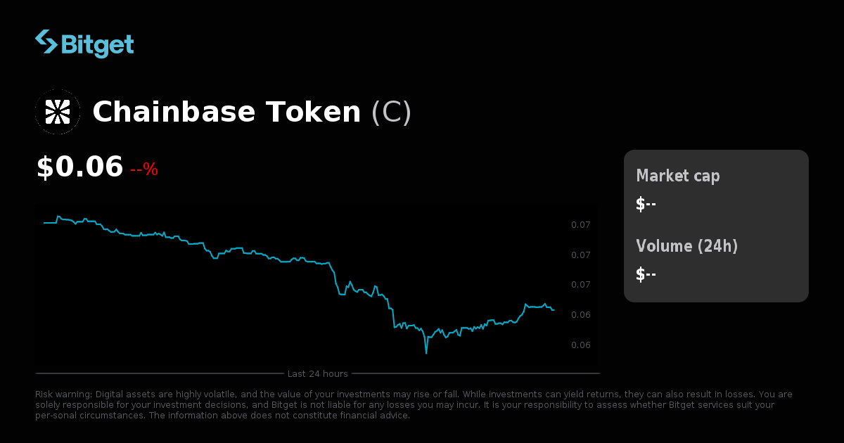 Chainbase Token Price USD, C Price Live Charts, Market Cap & News