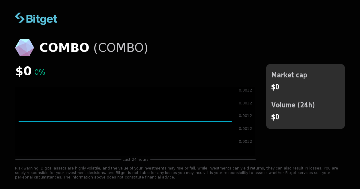 COMBO Price USD, COMBO Price Live Charts, Market Cap & News