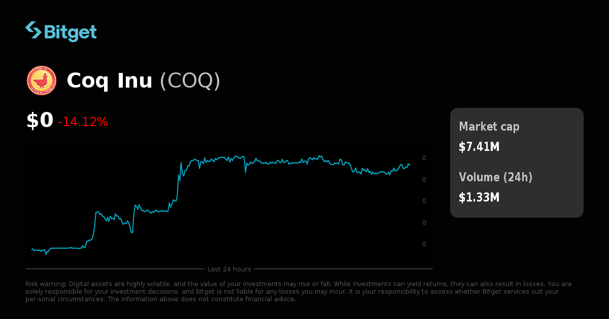 Coq Inu Price USD, COQ Price Live Charts, Market Cap & News