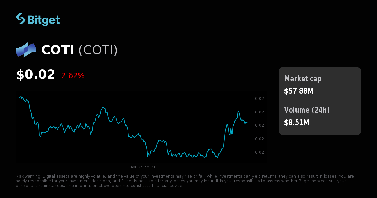 COTI Price USD, COTI Price Live Charts, Market Cap & News