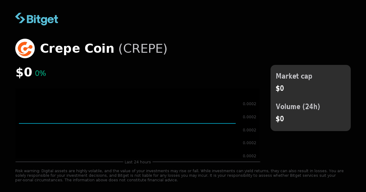 Crepe Coin Price USD, CREPE Price Live Charts, Market Cap & News