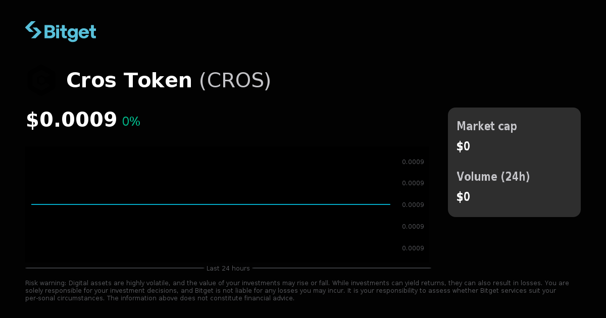 Cros Token Price USD, CROS Price Live Charts, Market Cap & News