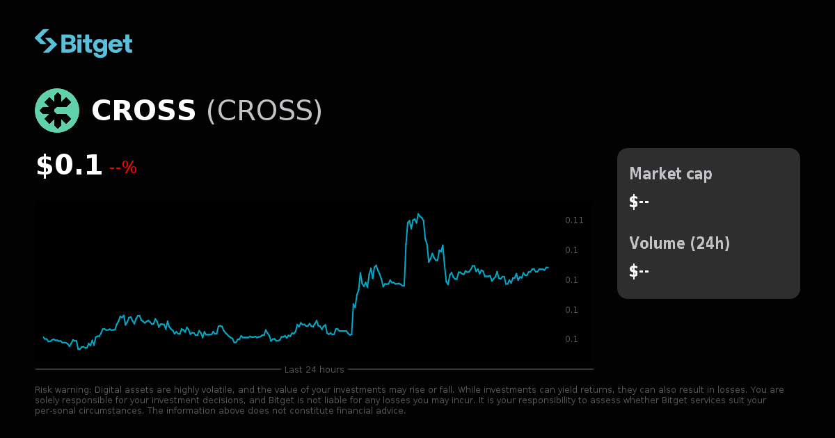 CROSS Price USD, CROSS Price Live Charts, Market Cap & News