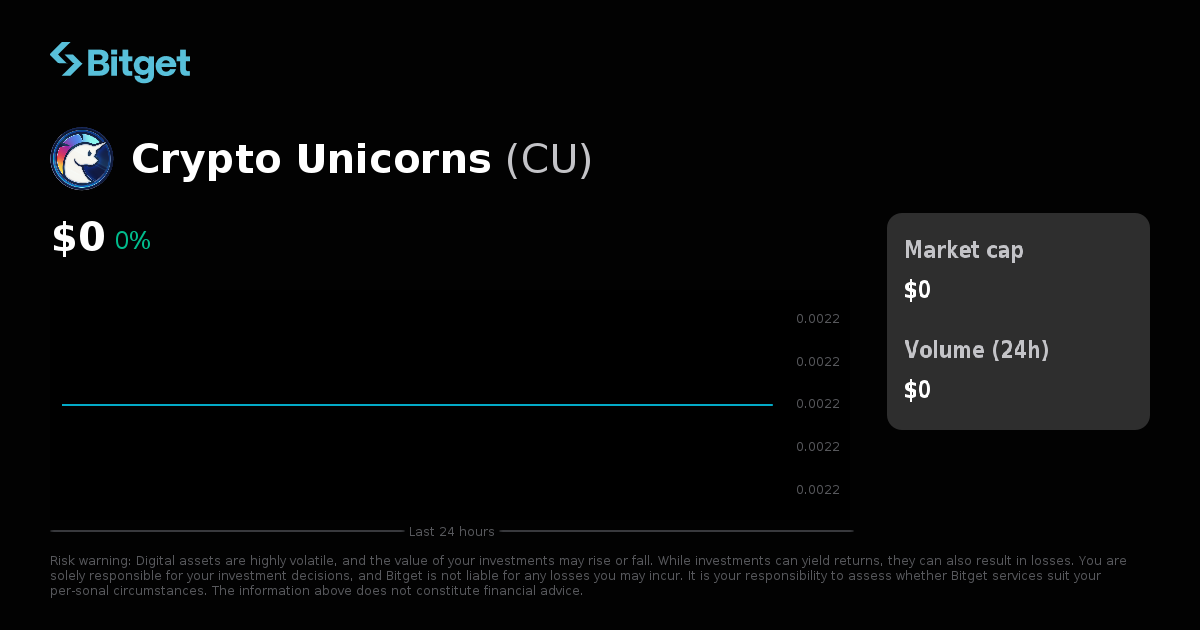 Crypto Unicorns Price USD, CU Price Live Charts, Market Cap & News