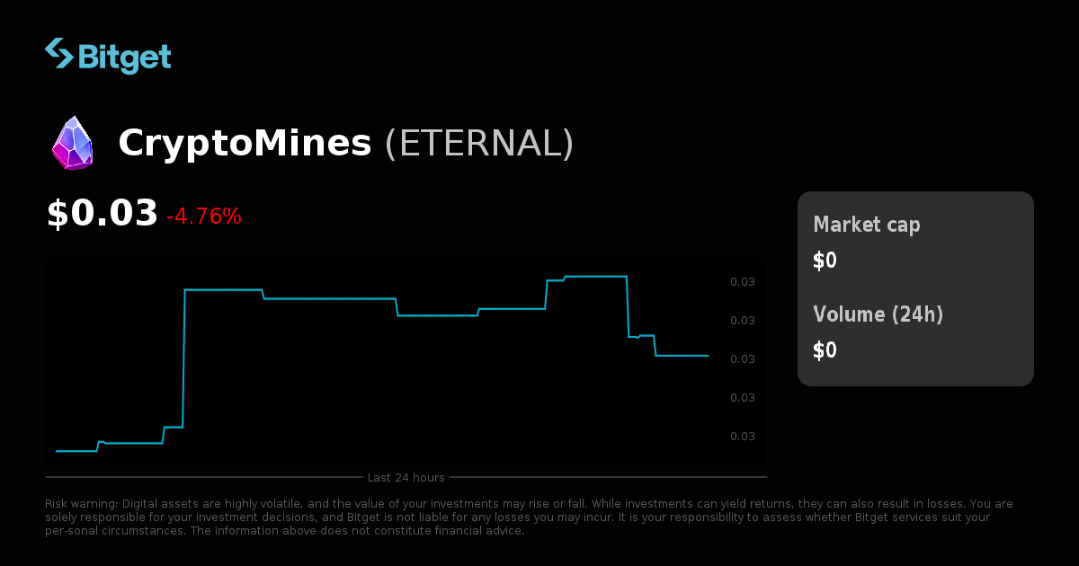 CryptoMines Price USD, ETERNAL Price Live Charts, Market Cap & News