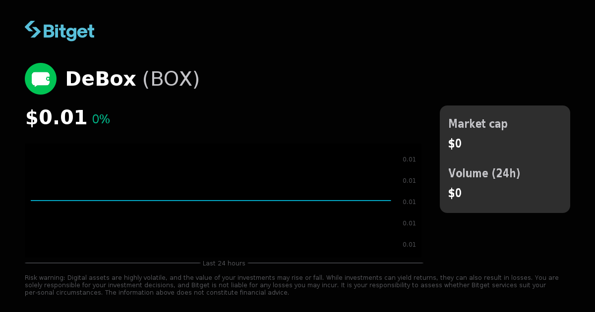 DeBox Price USD, BOX Price Live Charts, Market Cap & News