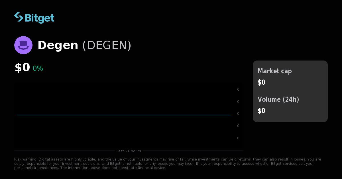 Degen Price USD, DEGEN Price Live Charts, Market Cap & News