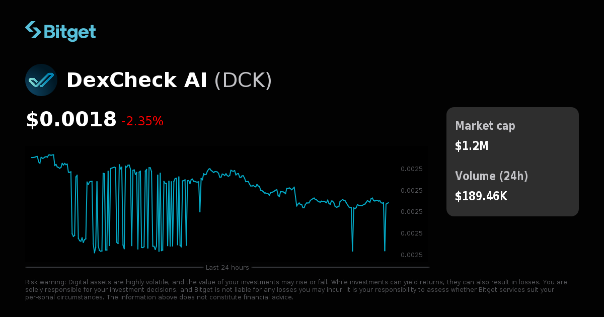 DexCheck AI Price USD, DCK Price Live Charts, Market Cap & News