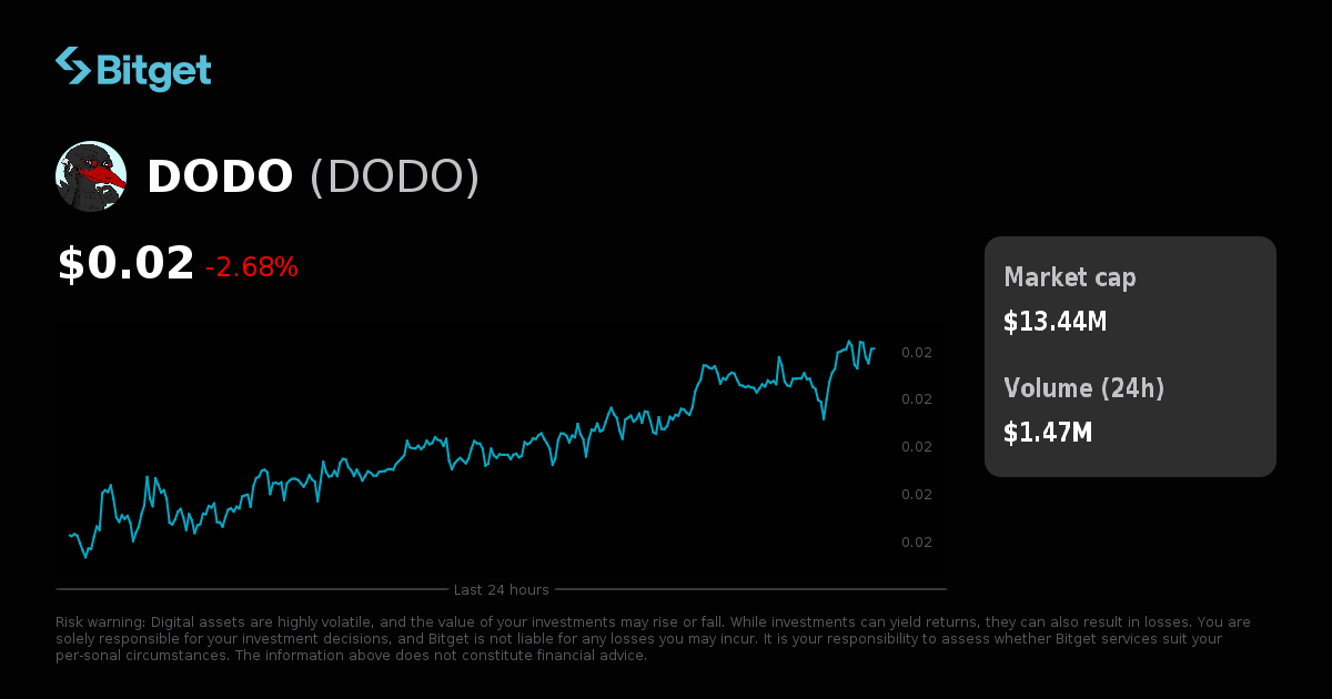 DODO Price USD, DODO Price Live Charts, Market Cap & News
