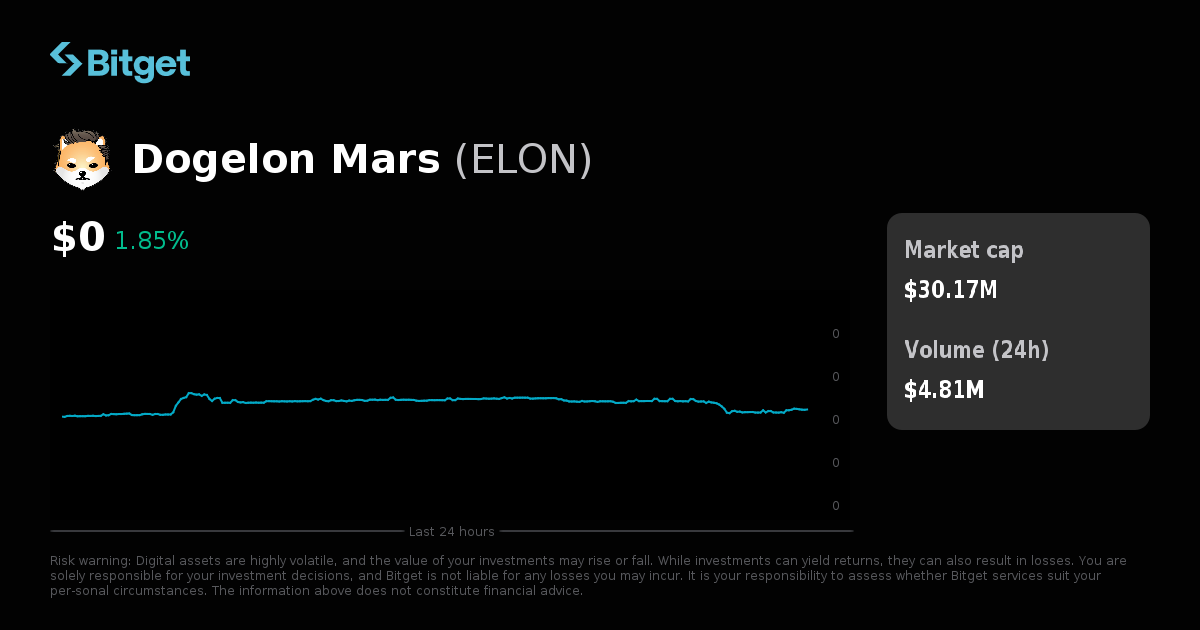Dogelon Mars Price USD, ELON Price Live Charts, Market Cap & News