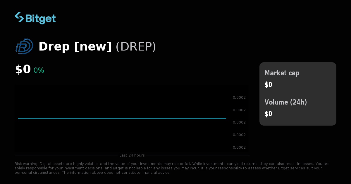 Drep [new] Price USD, DREP Price Live Charts, Market Cap & News