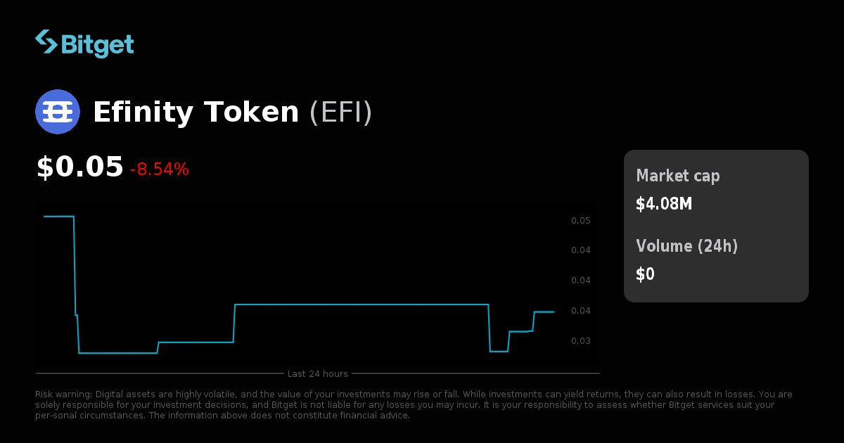 Efinity Token Price USD, EFI Price Live Charts, Market Cap & News