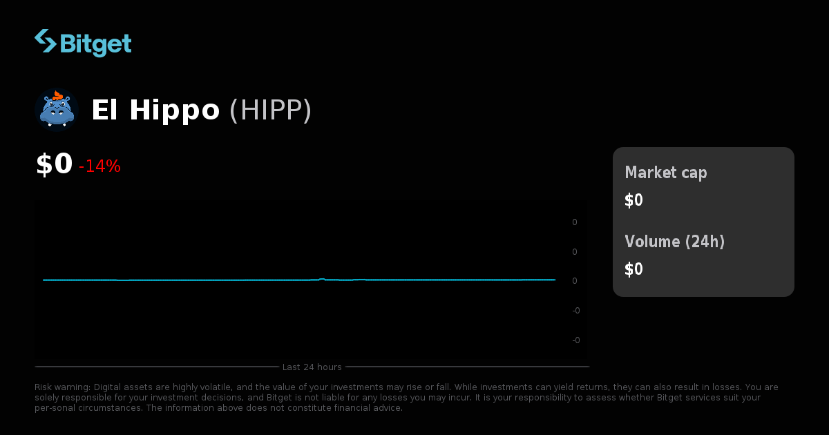 El Hippo Price USD, HIPP Price Live Charts, Market Cap & News
