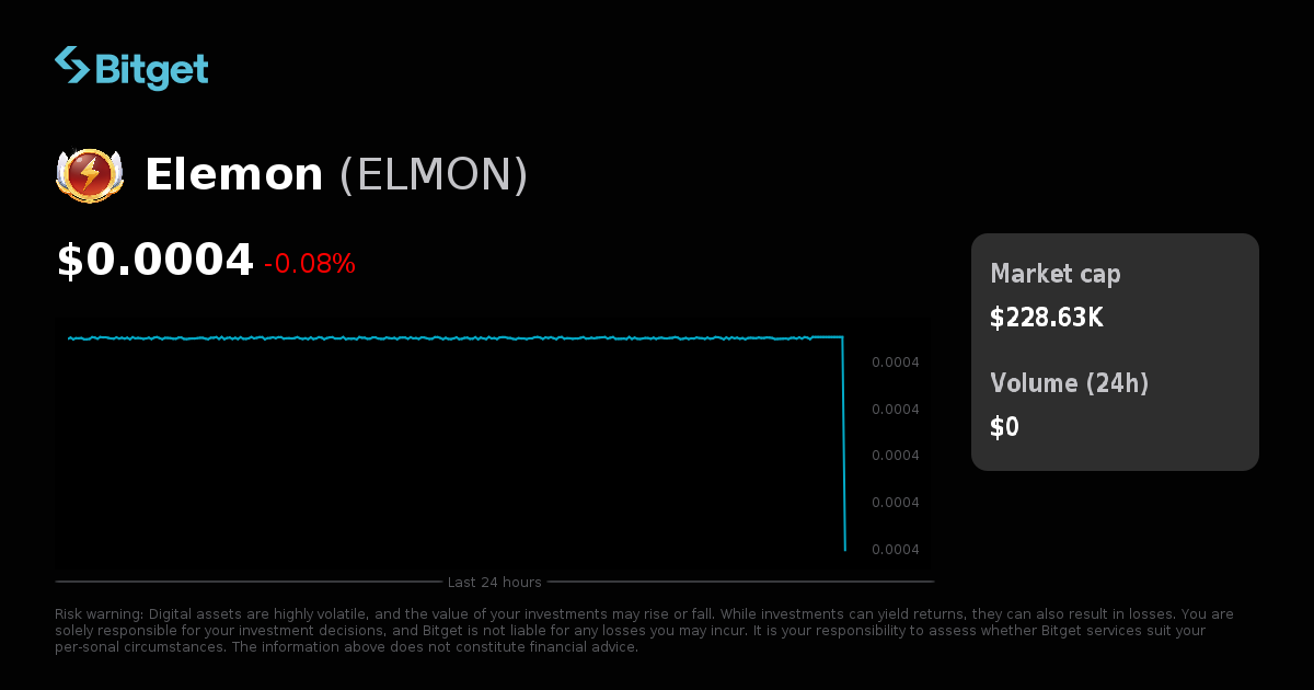 Elemon Price USD, ELMON Price Live Charts, Market Cap & News