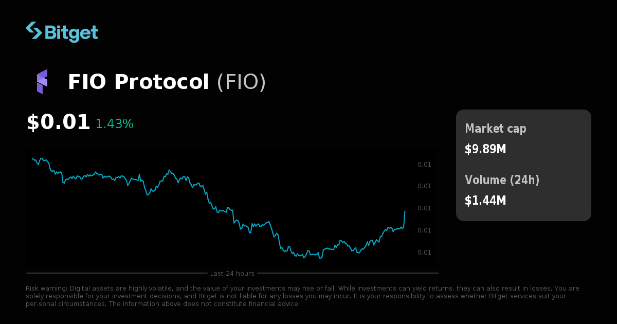 FIO Protocol Price USD, FIO Price Live Charts, Market Cap & News