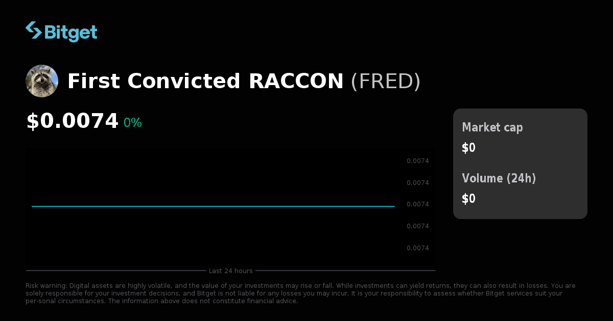 First Convicted RACCON Price USD, FRED Price Live Charts, Market Cap & News
