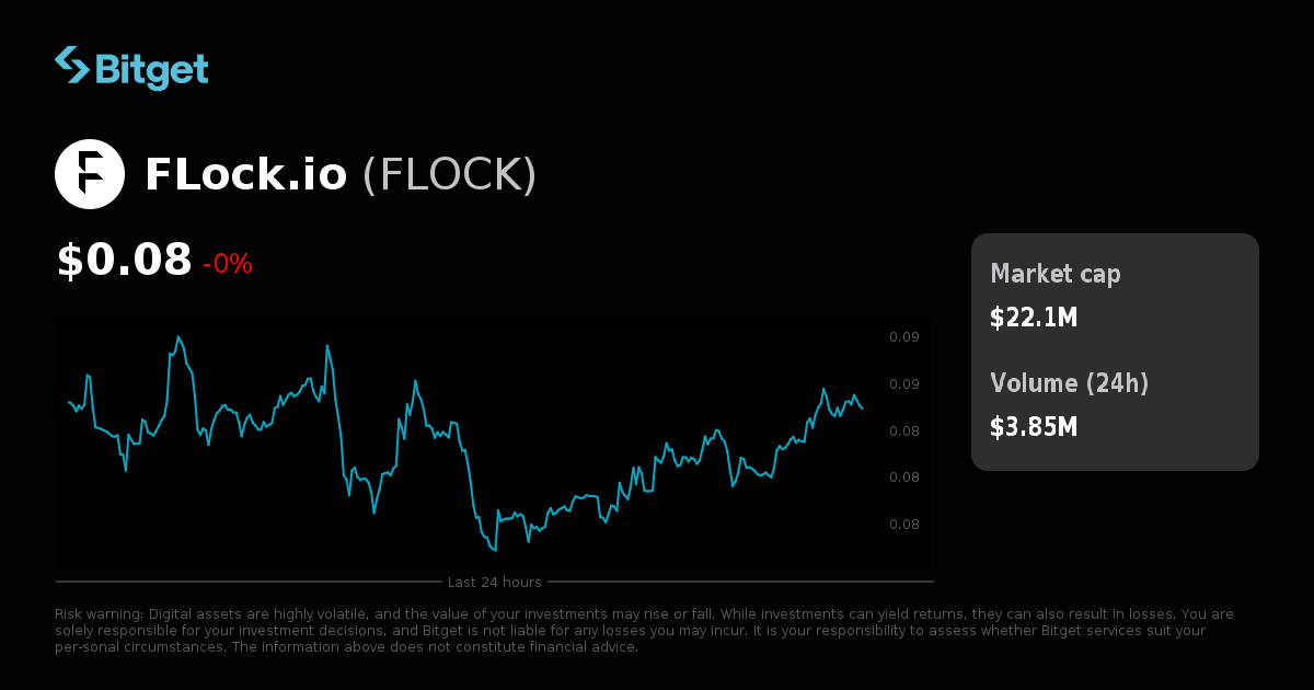 FLock.io Price USD, FLOCK Price Live Charts, Market Cap & News