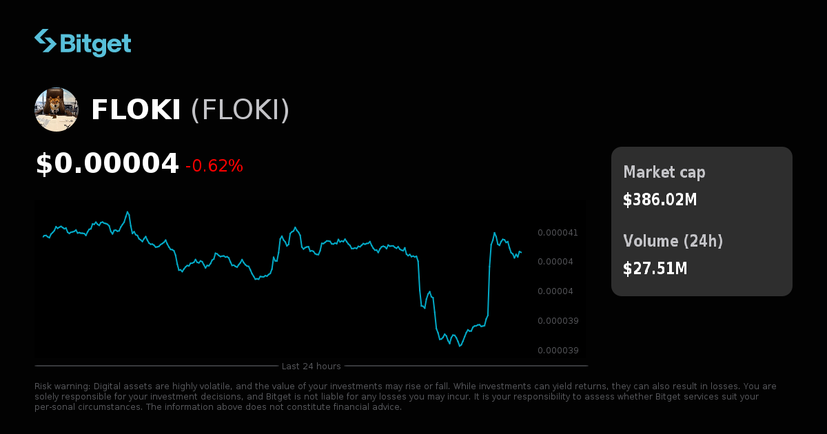FLOKI Price USD, FLOKI Price Live Charts, Market Cap & News