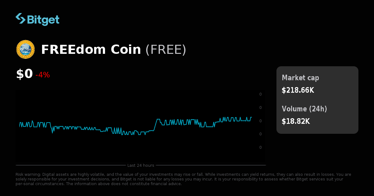 FREEdom Coin Price USD, FREE Price Live Charts, Market Cap & News