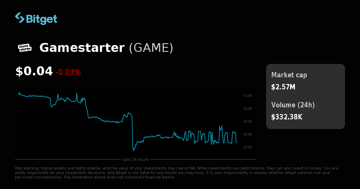 Gamestarter Price USD, GAME Price Live Charts, Market Cap & News