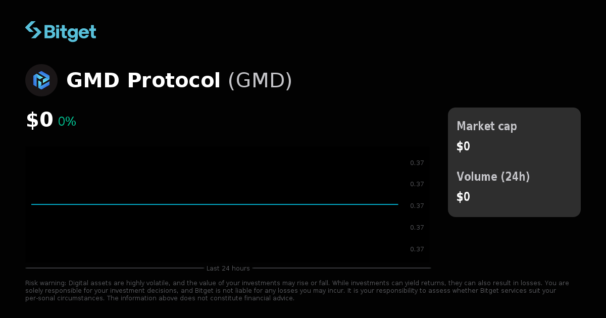 GMD Protocol Price USD, GMD Price Live Charts, Market Cap & News