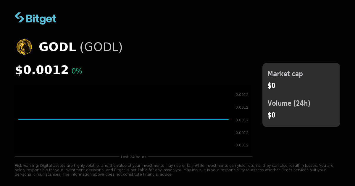 GODL Price USD, GODL Price Live Charts, Market Cap & News