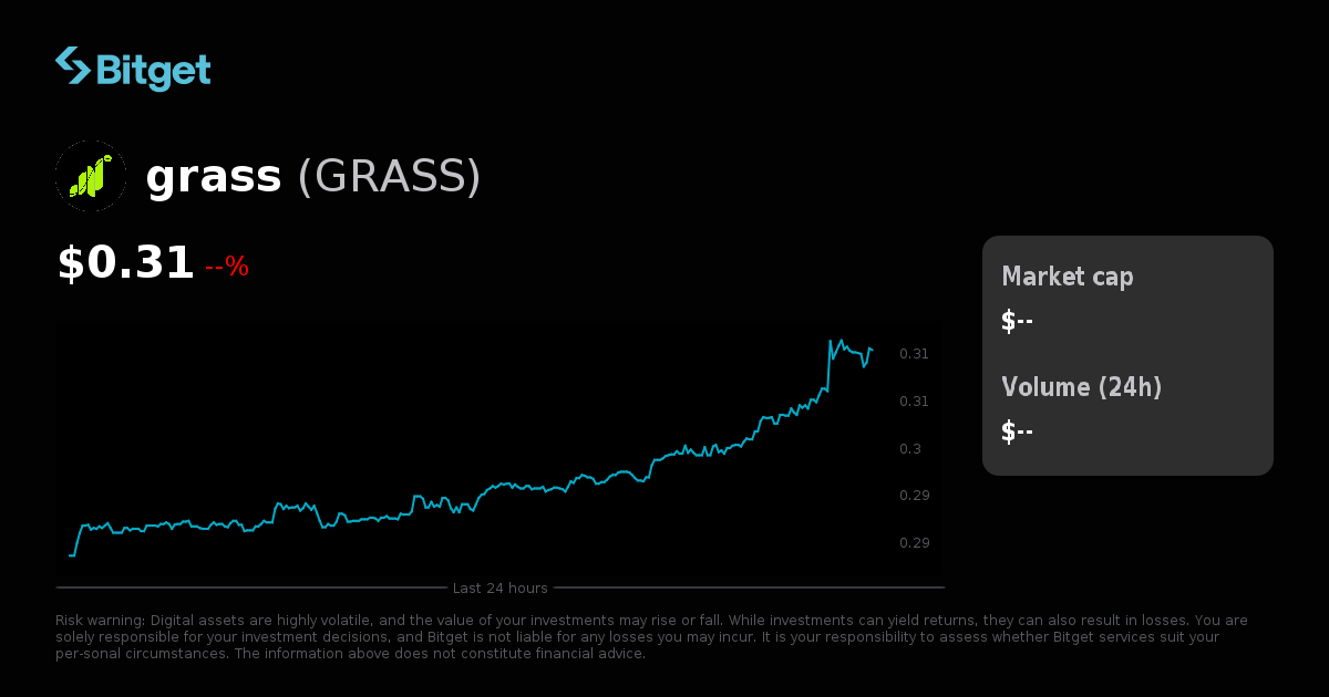 grass Price USD, GRASS Price Live Charts, Market Cap & News