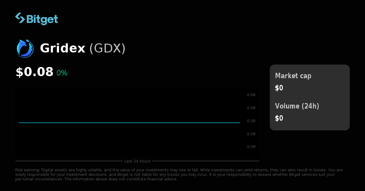 Gridex Price USD, GDX Price Live Charts, Market Cap & News