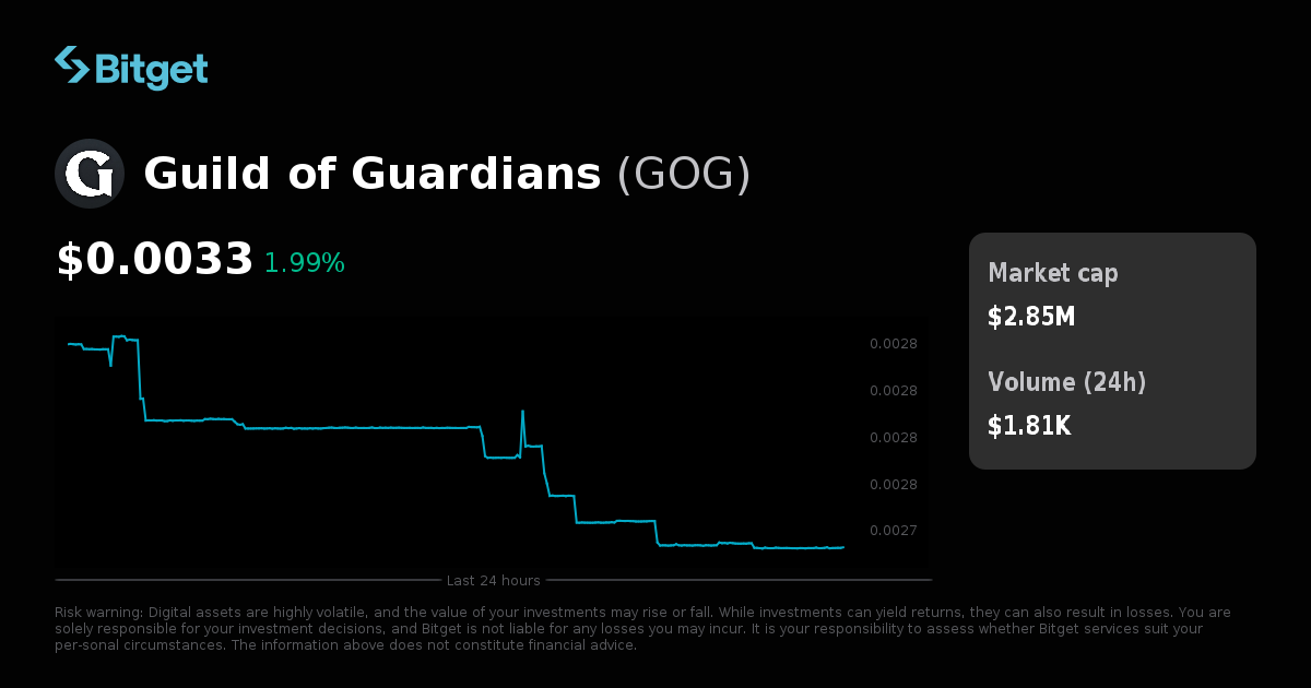 Guild of Guardians Price USD, GOG Price Live Charts, Market Cap & News