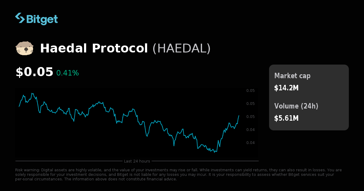 Haedal Protocol Price USD, HAEDAL Price Live Charts, Market Cap & News