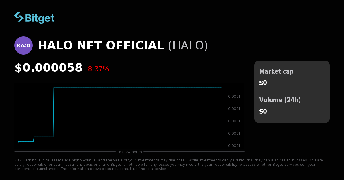 HALO NFT OFFICIAL Price USD, HALO Price Live Charts, Market Cap & News
