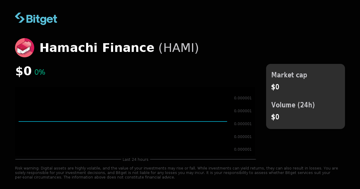 Hamachi Finance Price USD, HAMI Price Live Charts, Market Cap & News