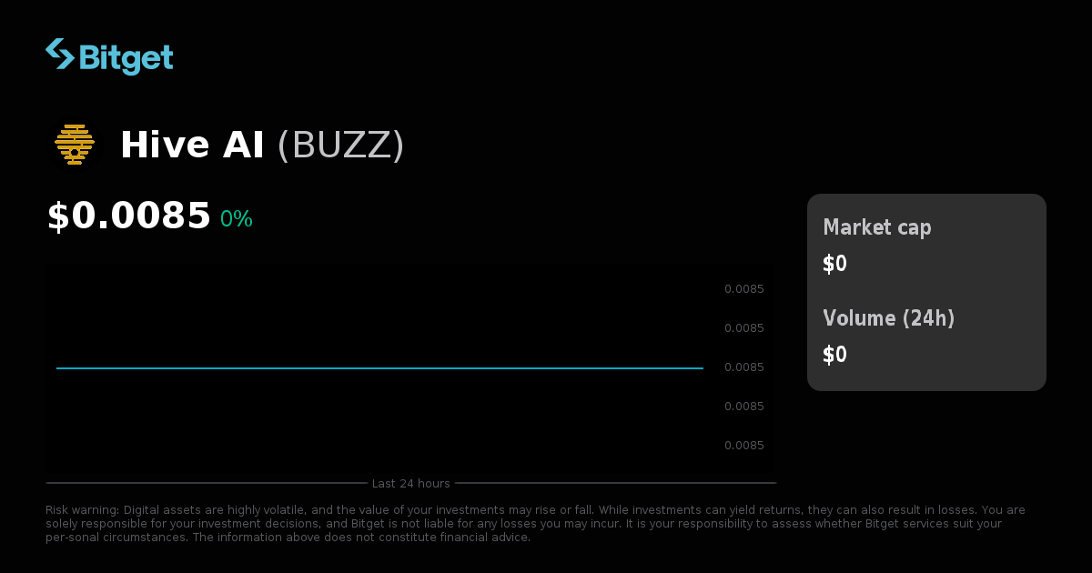 Hive AI Price USD, BUZZ Price Live Charts, Market Cap & News