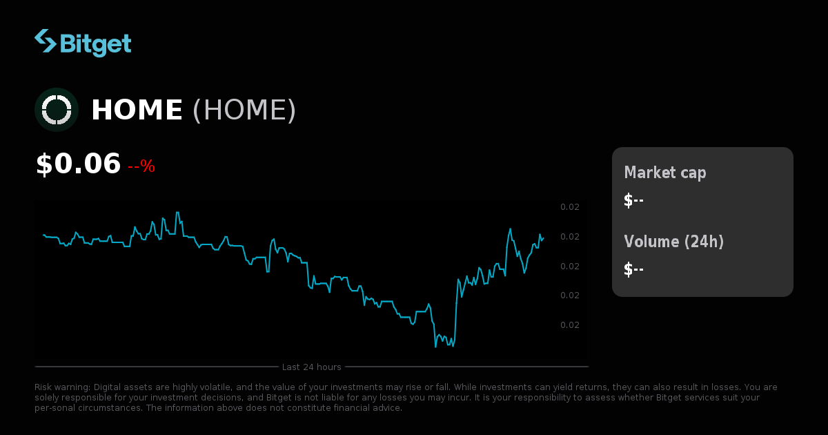 HOME Price USD, HOME Price Live Charts, Market Cap & News