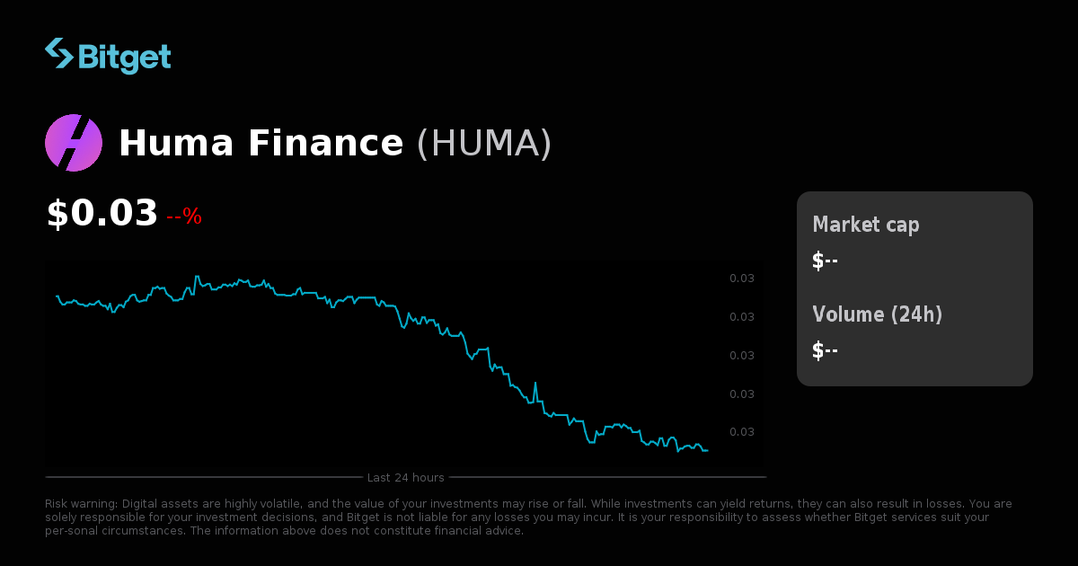 Huma Finance Price USD, HUMA Price Live Charts, Market Cap & News