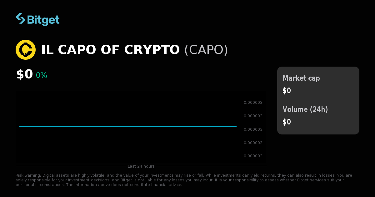 IL CAPO OF CRYPTO Price USD, CAPO Price Live Charts, Market Cap & News