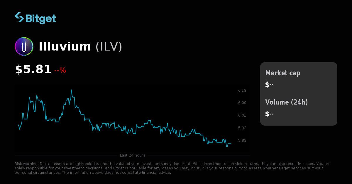 Illuvium Price USD, ILV Price Live Charts, Market Cap & News