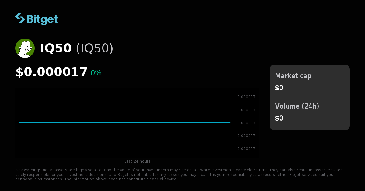 IQ50 Price USD, IQ50 Price Live Charts, Market Cap & News
