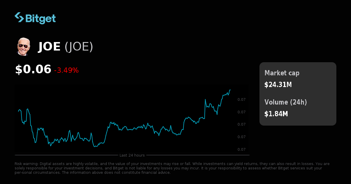 JOE Price USD, JOE Price Live Charts, Market Cap & News