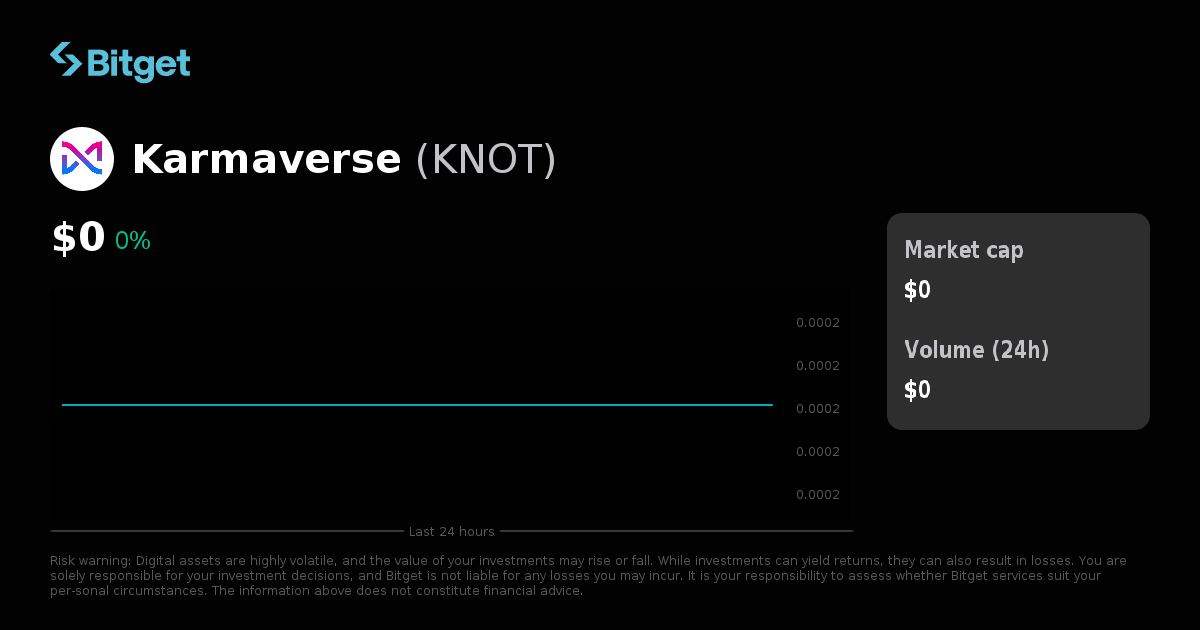Karmaverse Price USD, KNOT Price Live Charts, Market Cap & News
