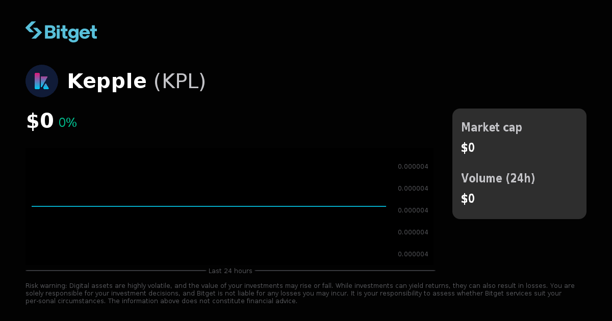 Kepple Price USD, KPL Price Live Charts, Market Cap & News