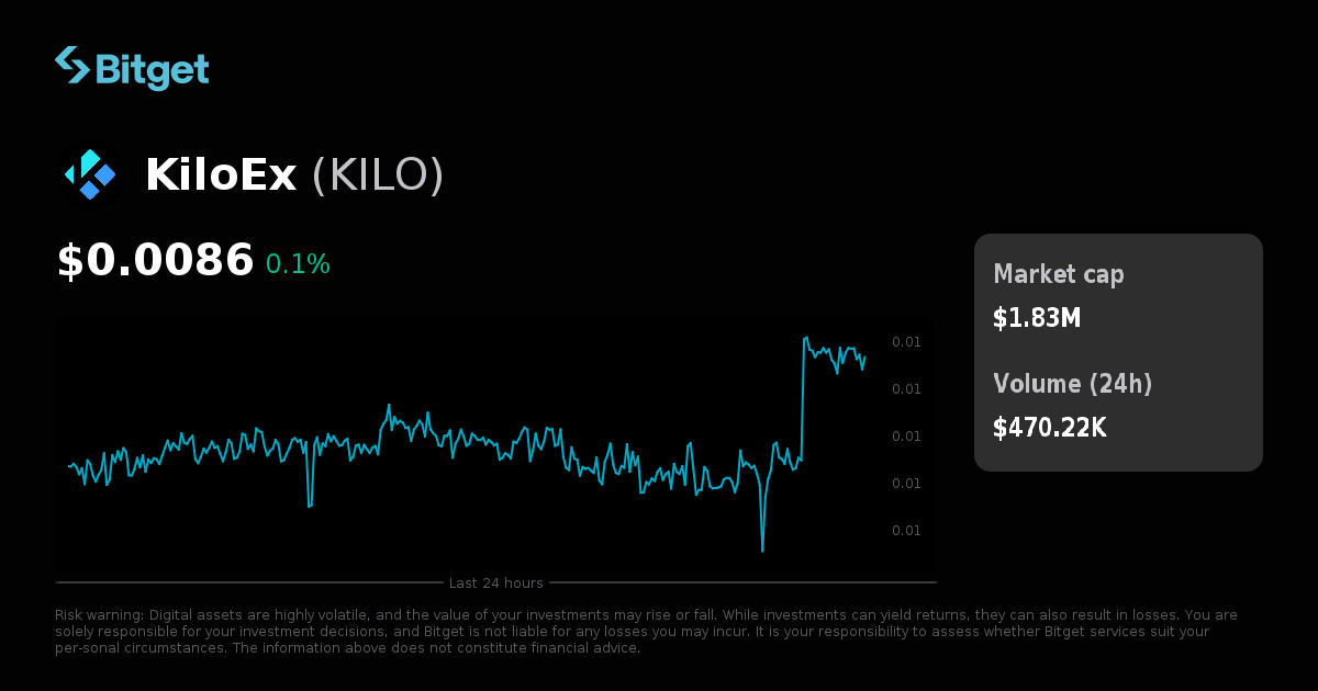KiloEx Price USD, KILO Price Live Charts, Market Cap & News