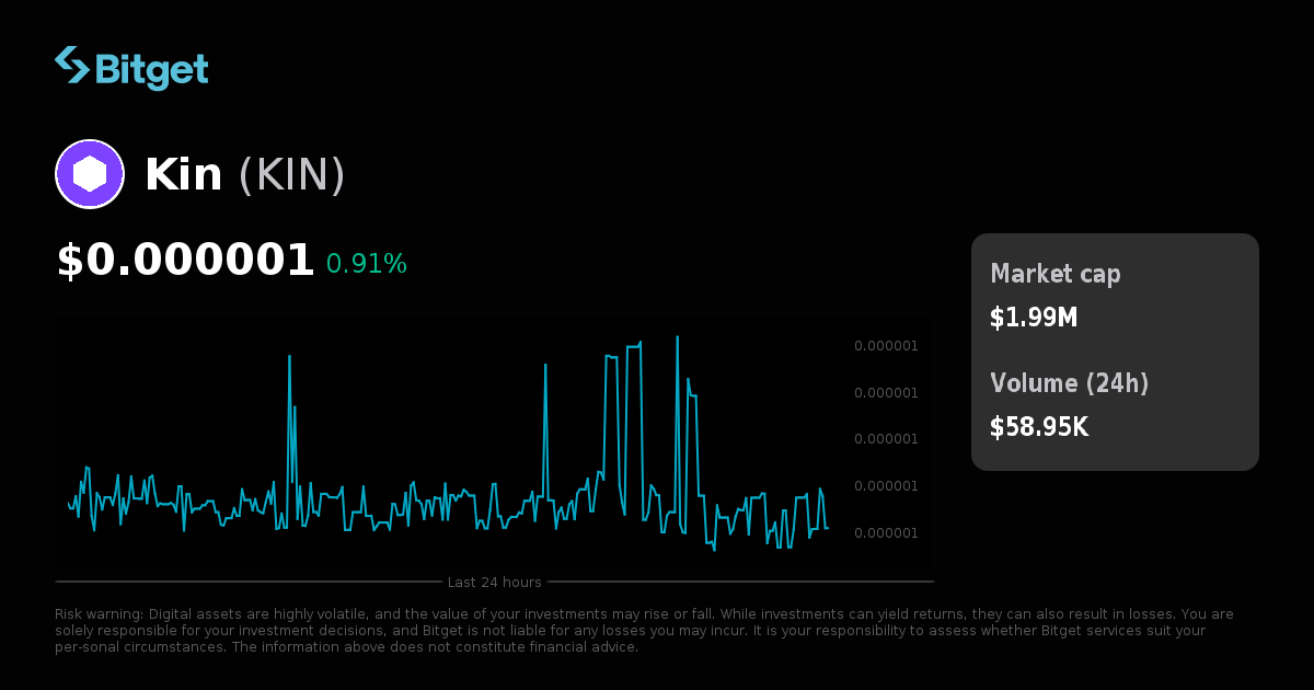 Kin Price USD, KIN Price Live Charts, Market Cap & News