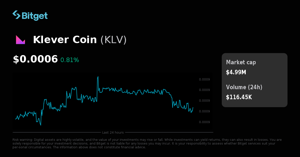 Klever Coin Price USD, KLV Price Live Charts, Market Cap & News