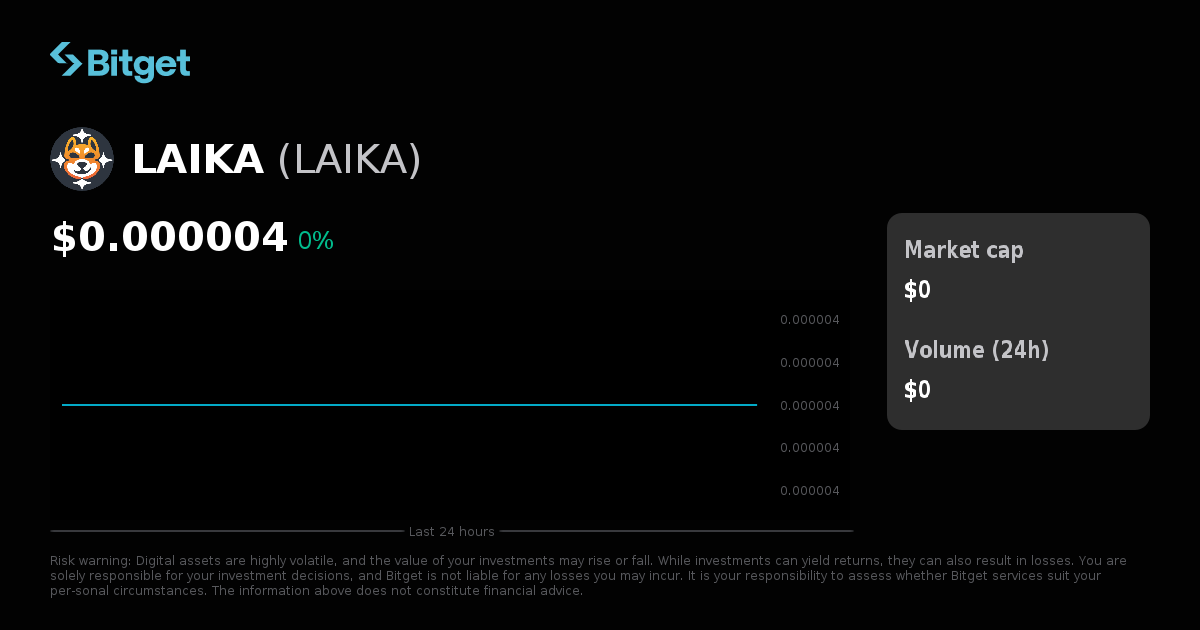 LAIKA Price USD, LAIKA Price Live Charts, Market Cap & News