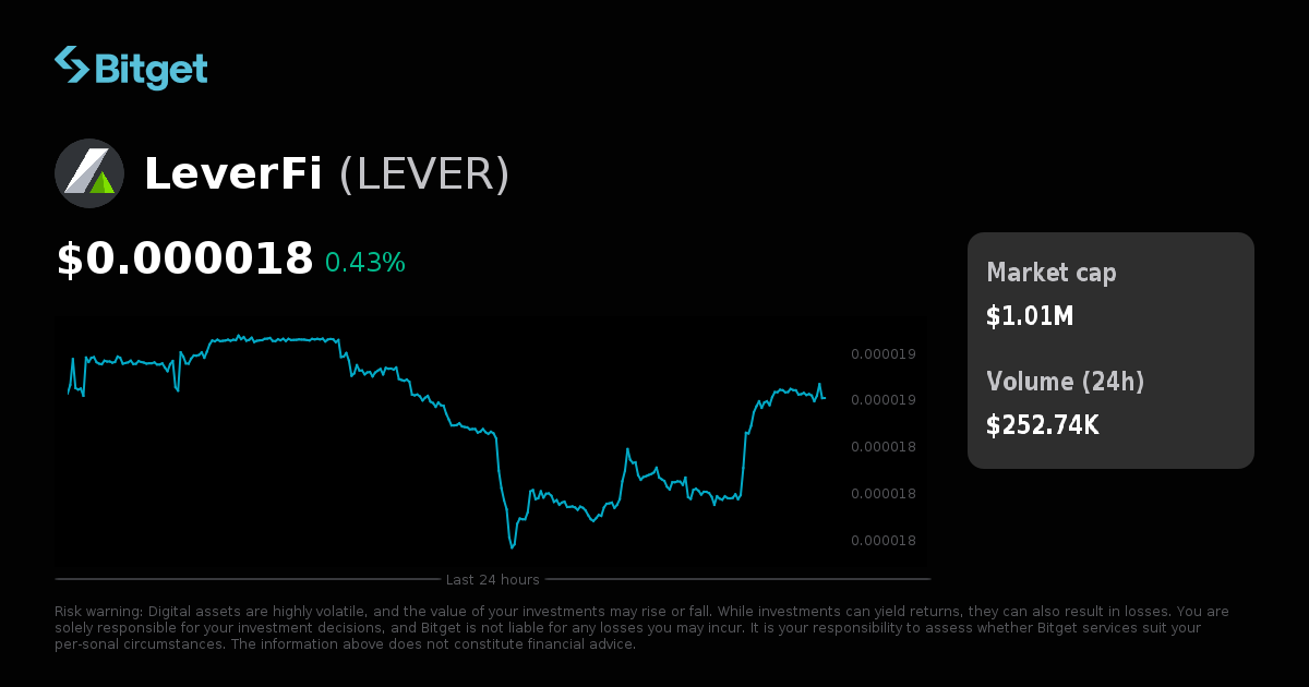 LeverFi Price USD, LEVER Price Live Charts, Market Cap & News