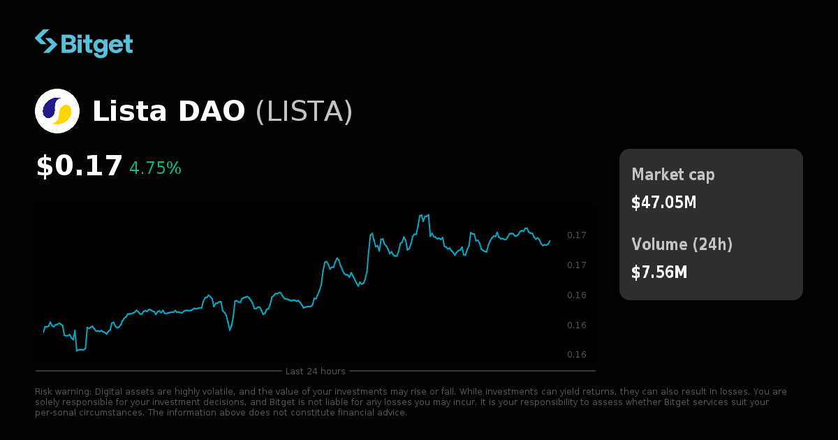 Lista DAO Price USD, LISTA Price Live Charts, Market Cap & News