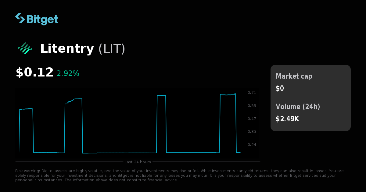 Litentry Price USD, LIT Price Live Charts, Market Cap & News