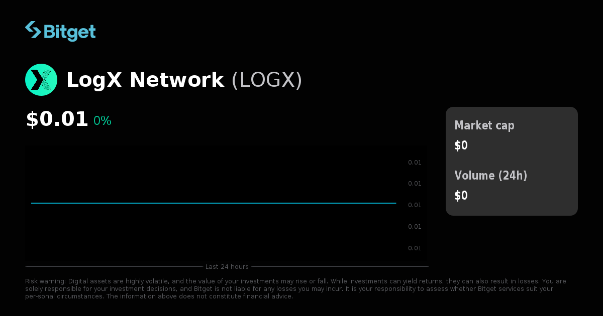 LogX Network Price USD, LOGX Price Live Charts, Market Cap & News