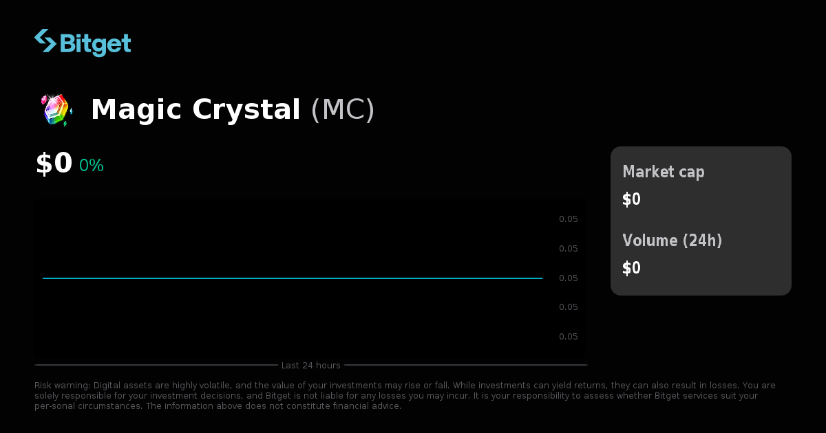 Magic Crystal Price USD, MC Price Live Charts, Market Cap & News